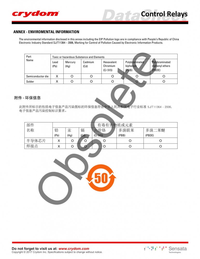 Sensata CPV Series technical document page 4