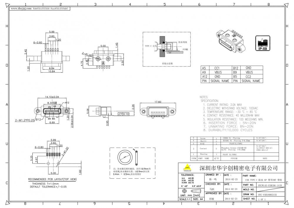 HOAUC HYCW145-USBC06-141B technical drawing