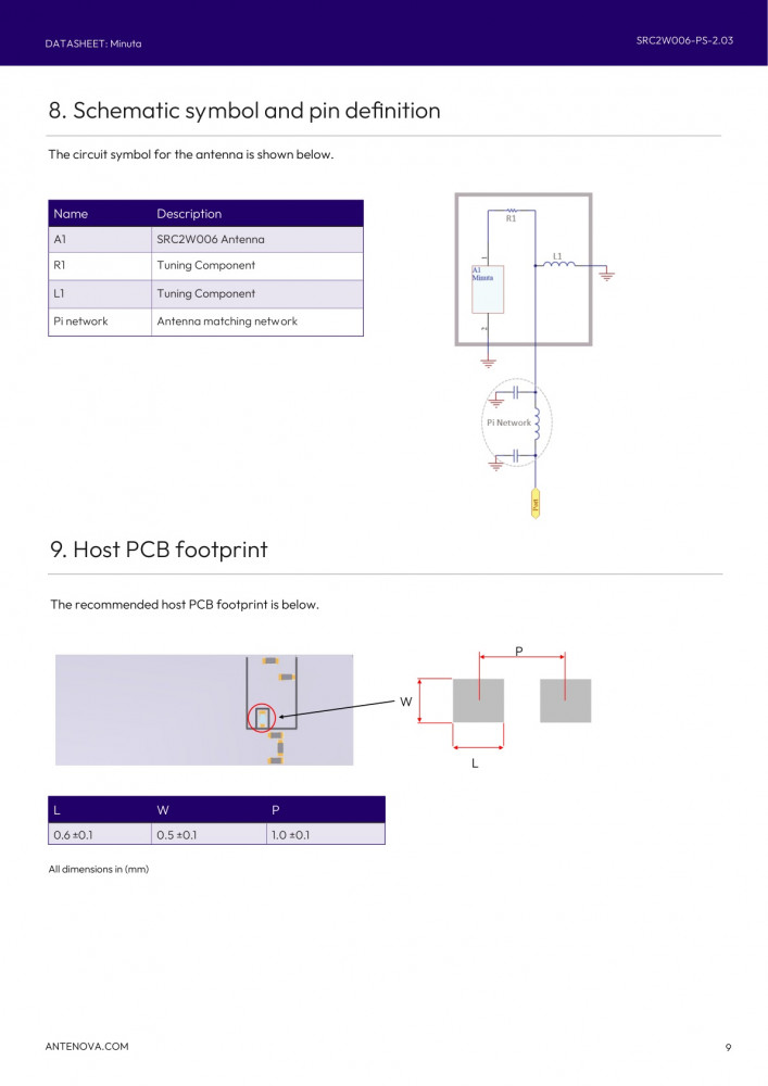 Minuta datasheet page 9