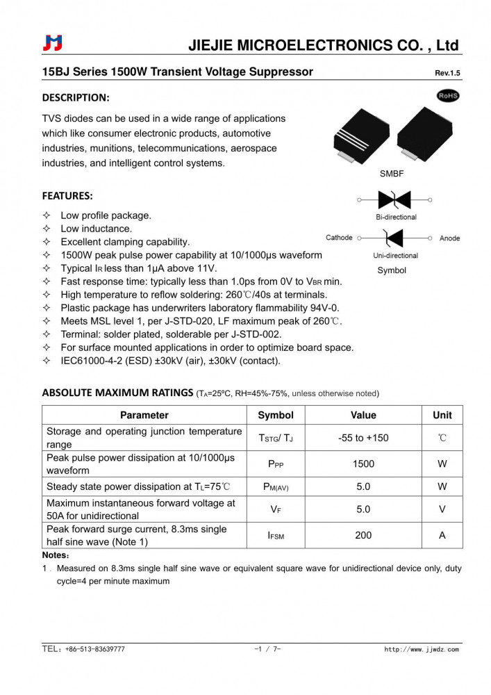 15BJ series datasheet page 1