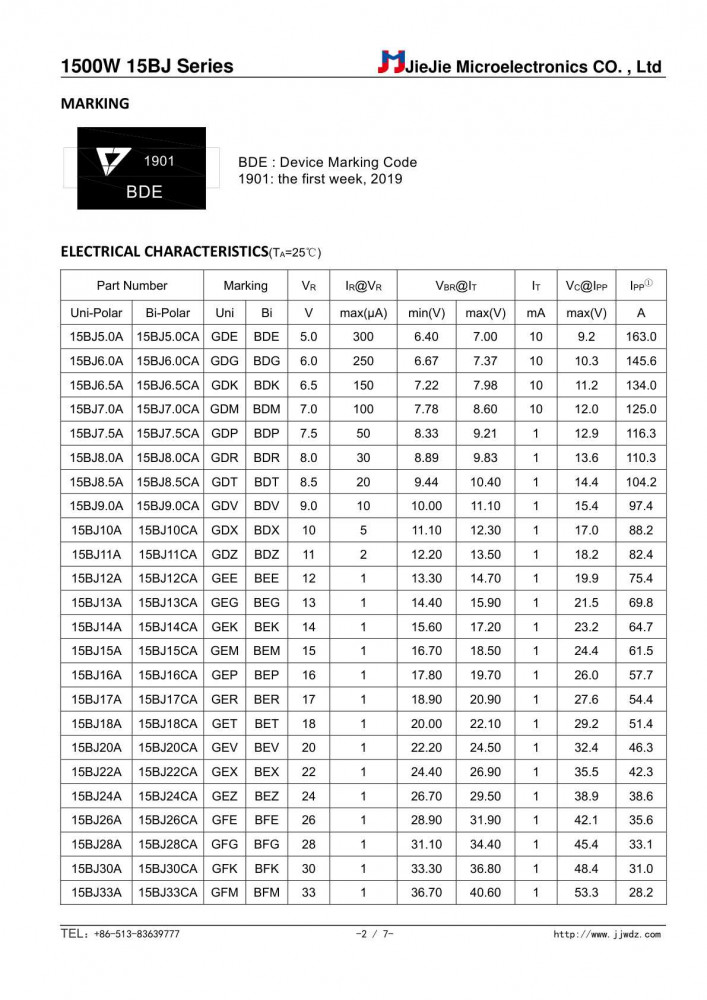 15BJ series datasheet page 2