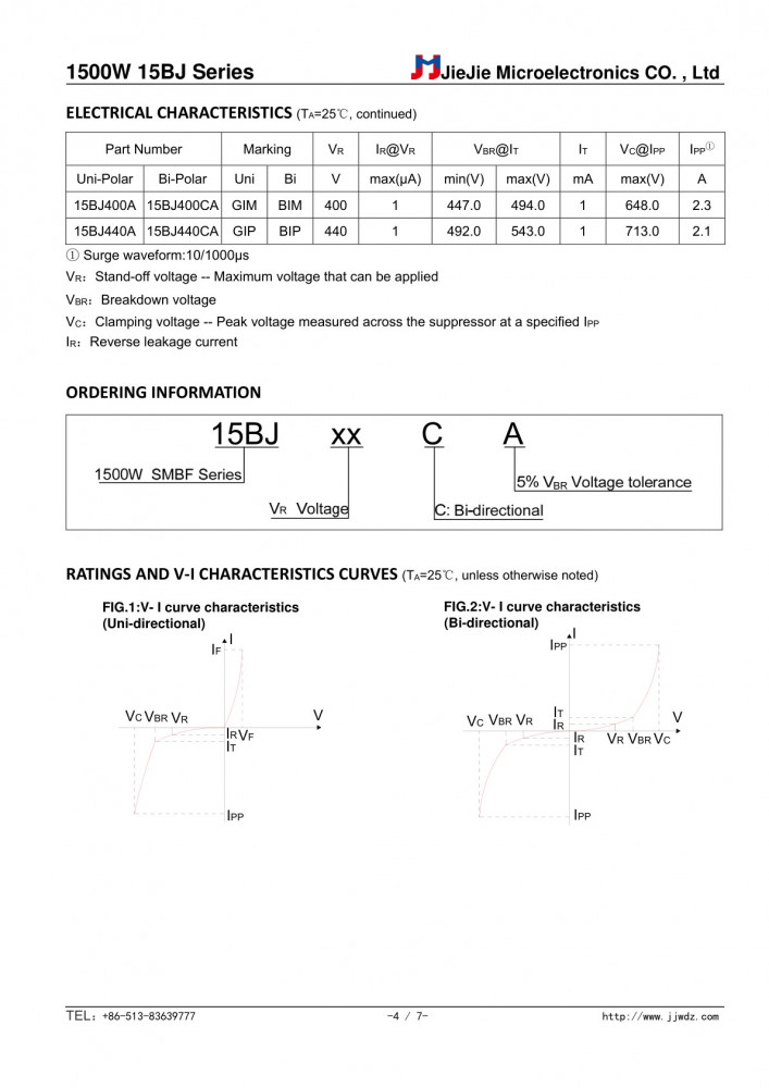 15BJ series datasheet page 4