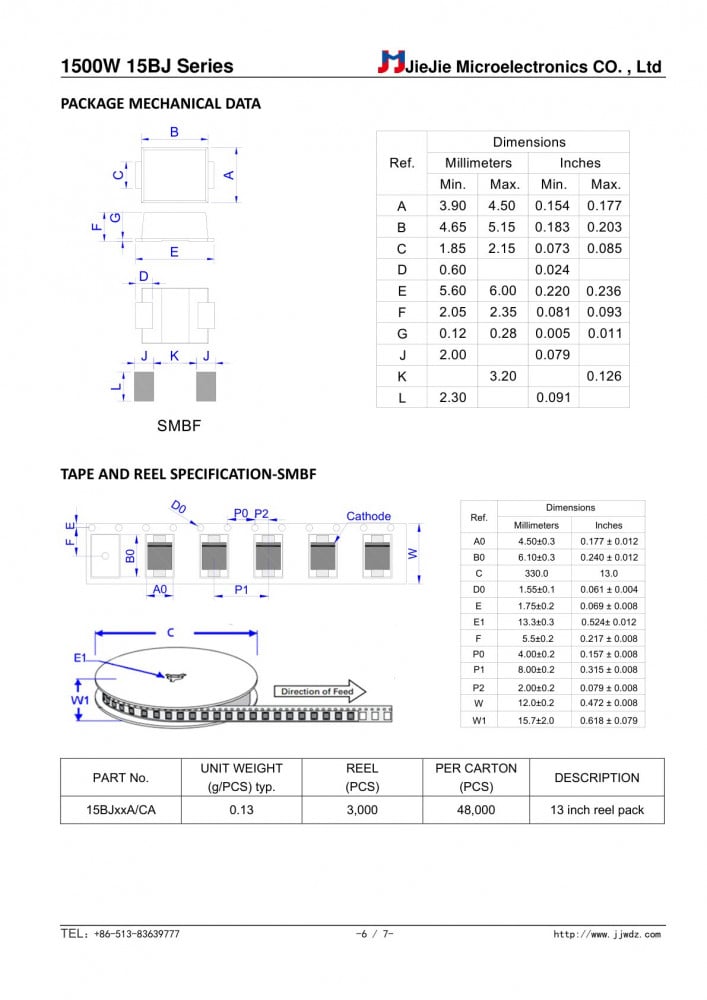 15BJ series datasheet page 6