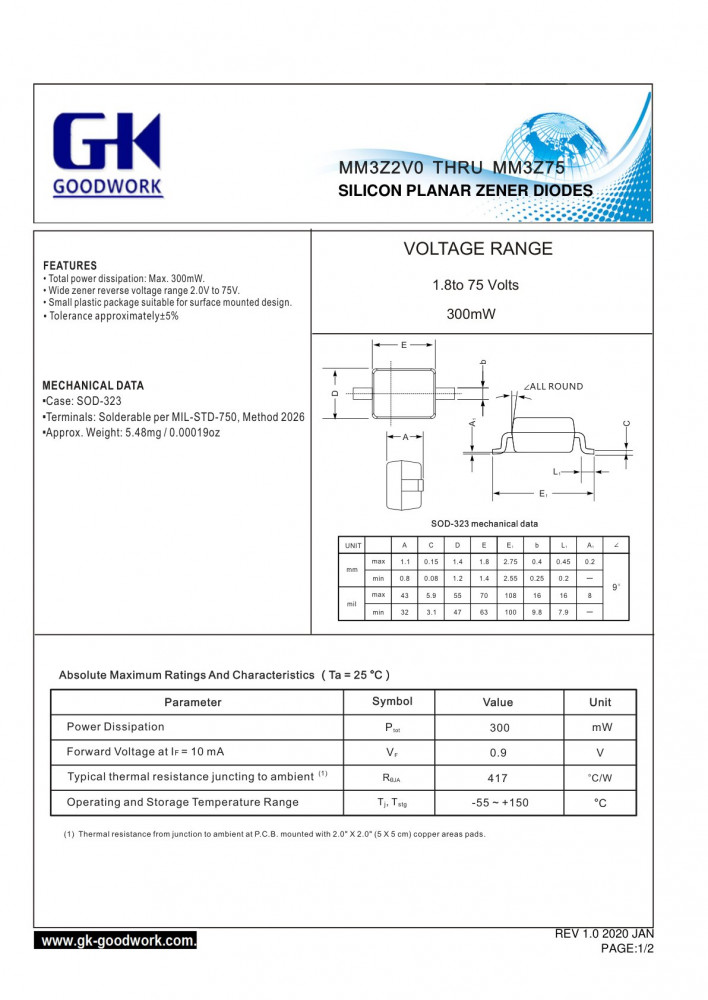 GOODWORK MM3Z3V3 datasheet page 1