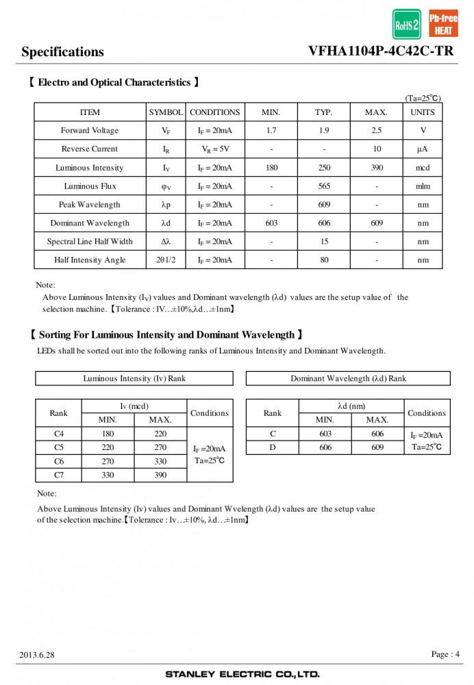 VFHA1104P-4C42C datasheet page 4