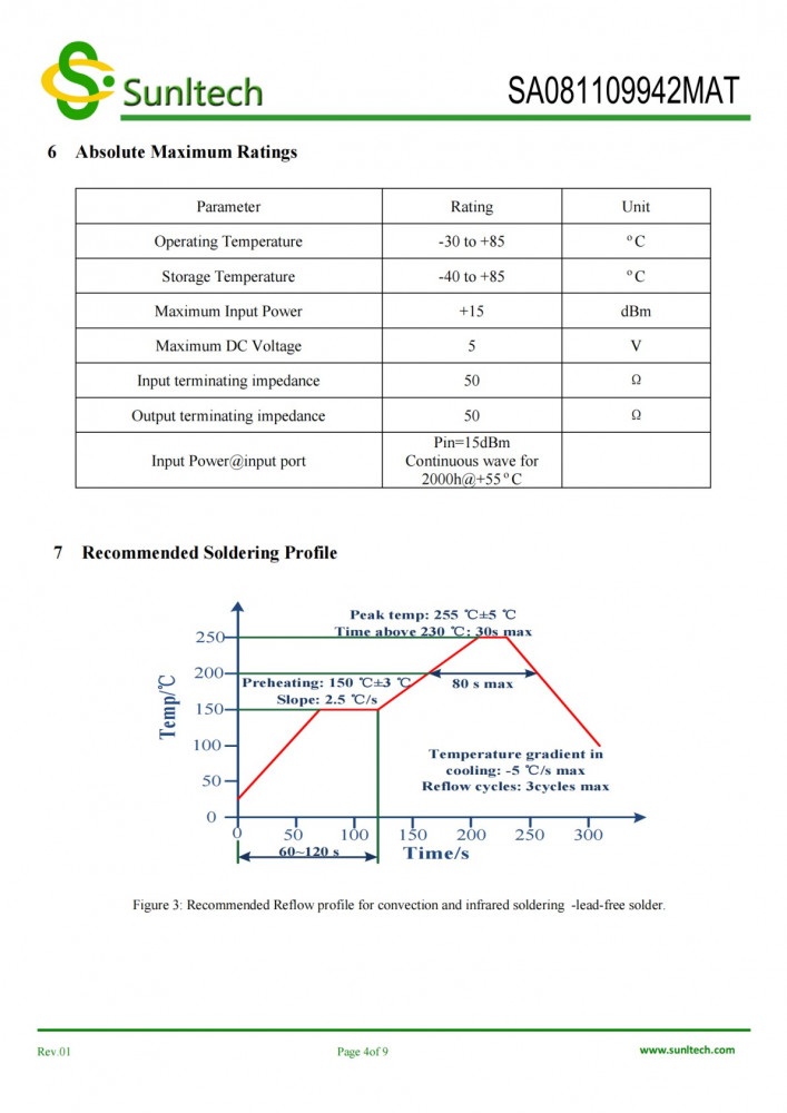 SA081109942MAT datasheet page 4