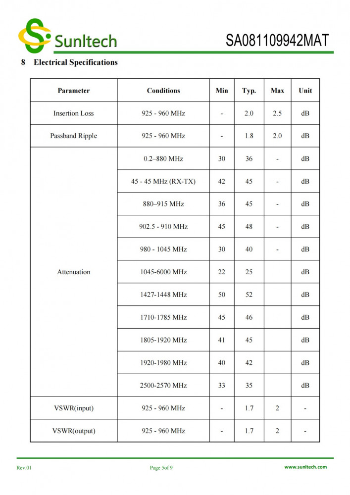 SA081109942MAT datasheet page 5
