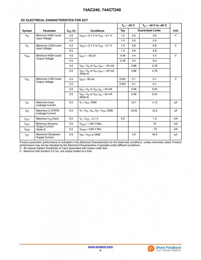 74AC240 datasheet page 4