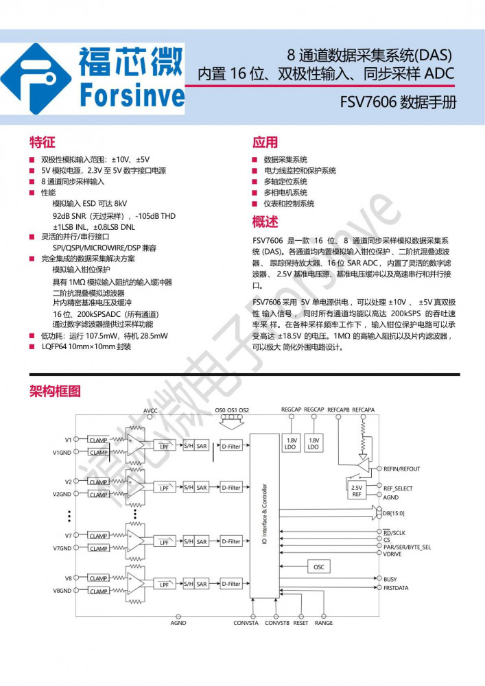 FSV7606 datasheet page 1