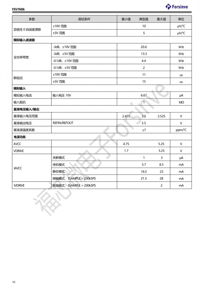 FSV7606 datasheet page 10