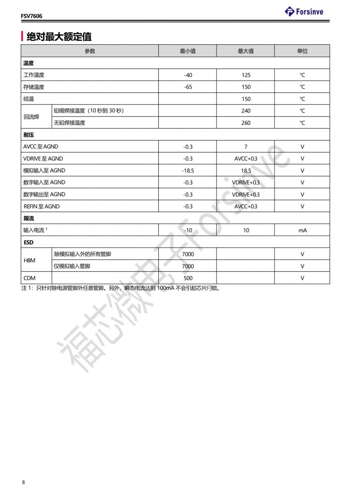FSV7606 datasheet page 8