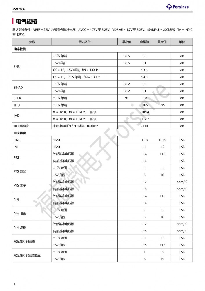FSV7606 datasheet page 9