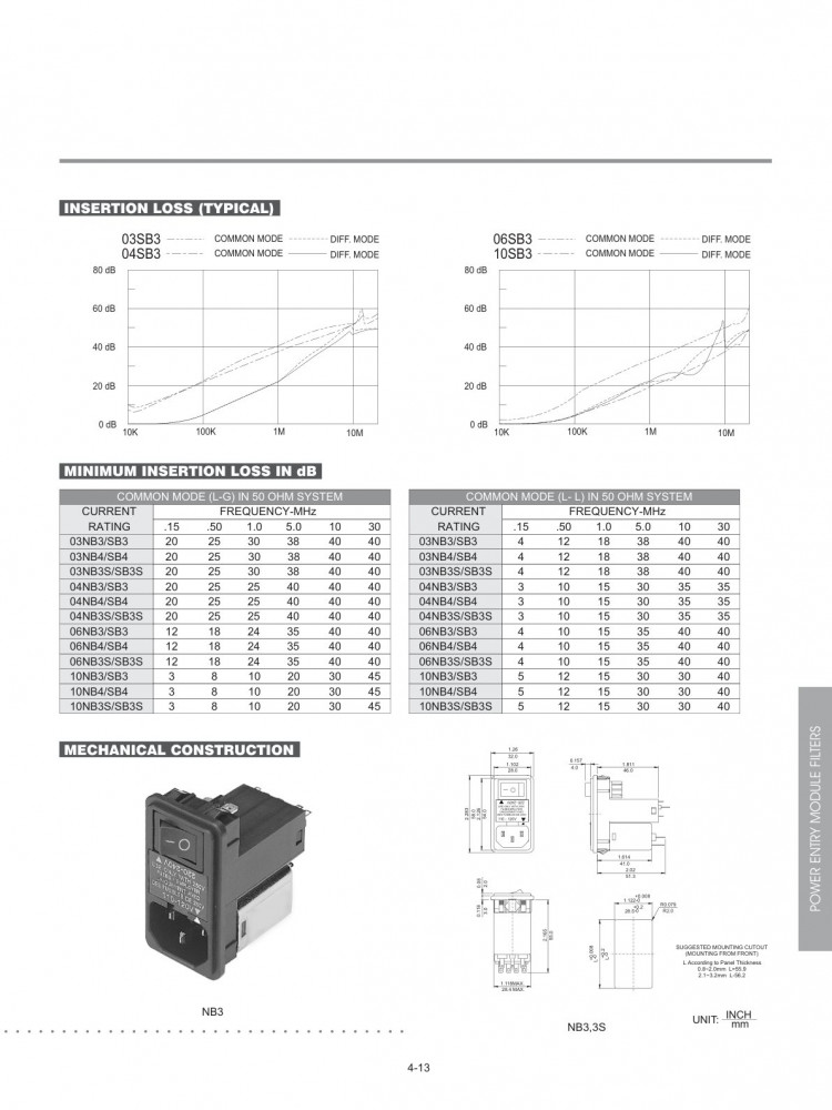 DELTA 03NB3S technical document page 2