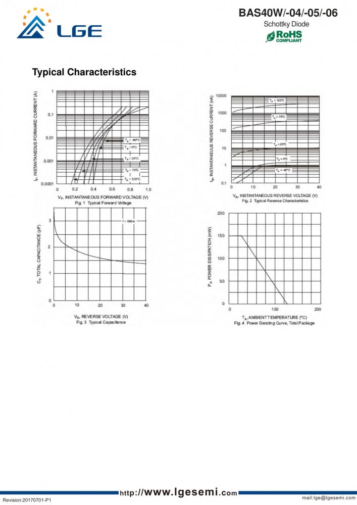 LGE BAS40W datasheet page 2