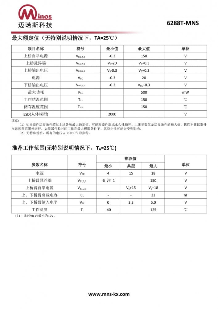 6288T-MNS datasheet page 3