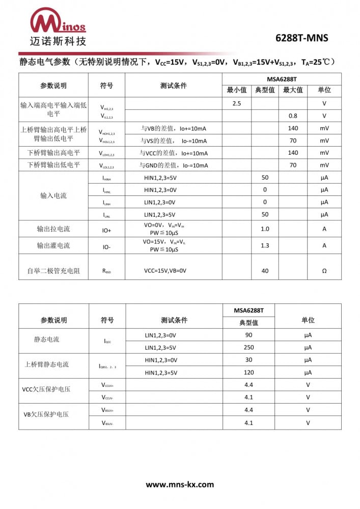 6288T-MNS datasheet page 4