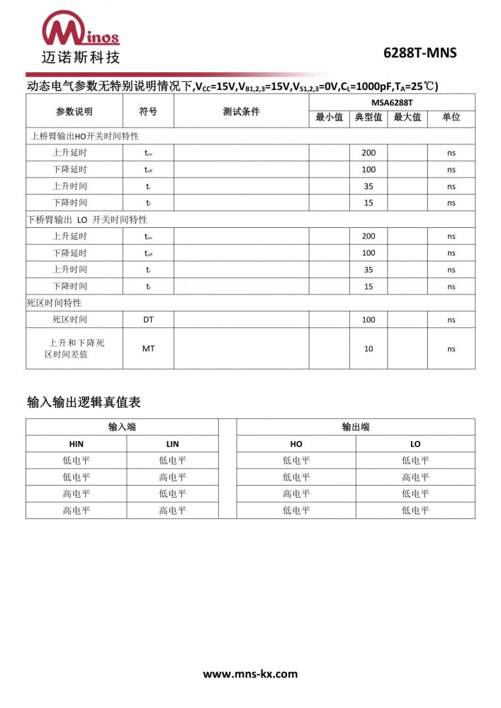 6288T-MNS datasheet page 5