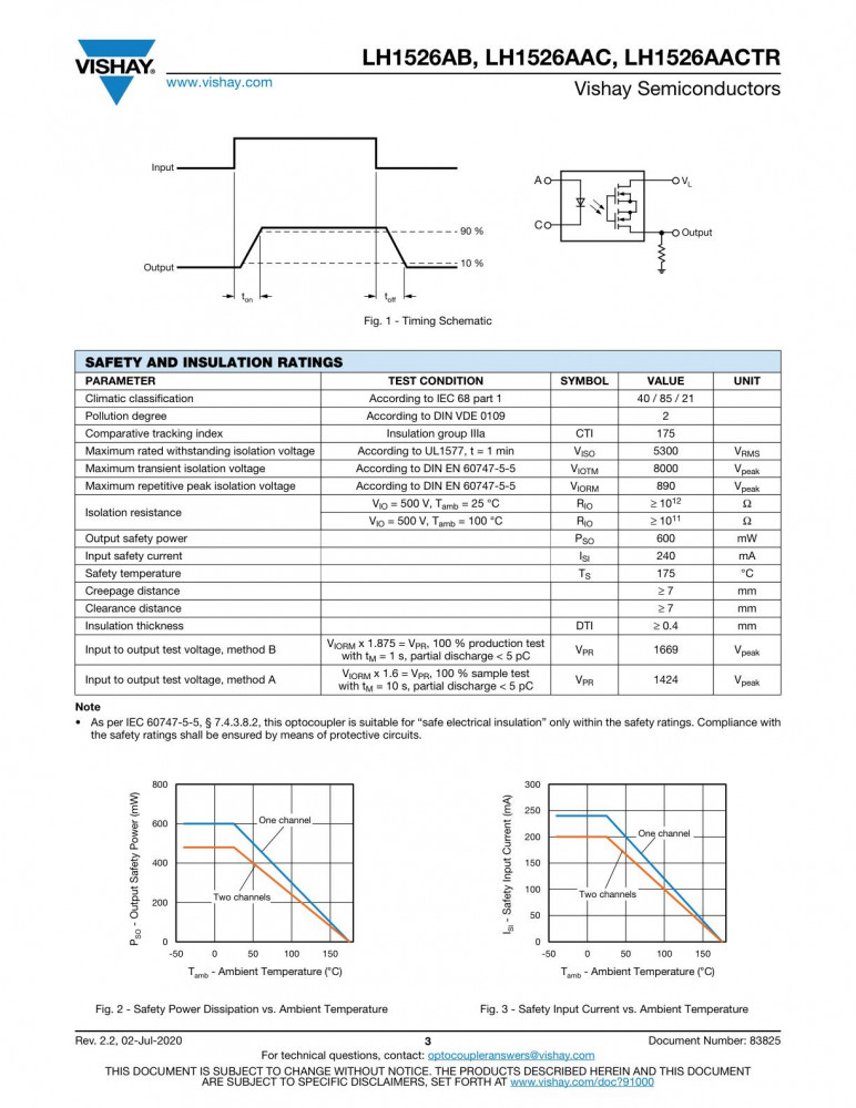 LH1526AACTR datasheet page 3