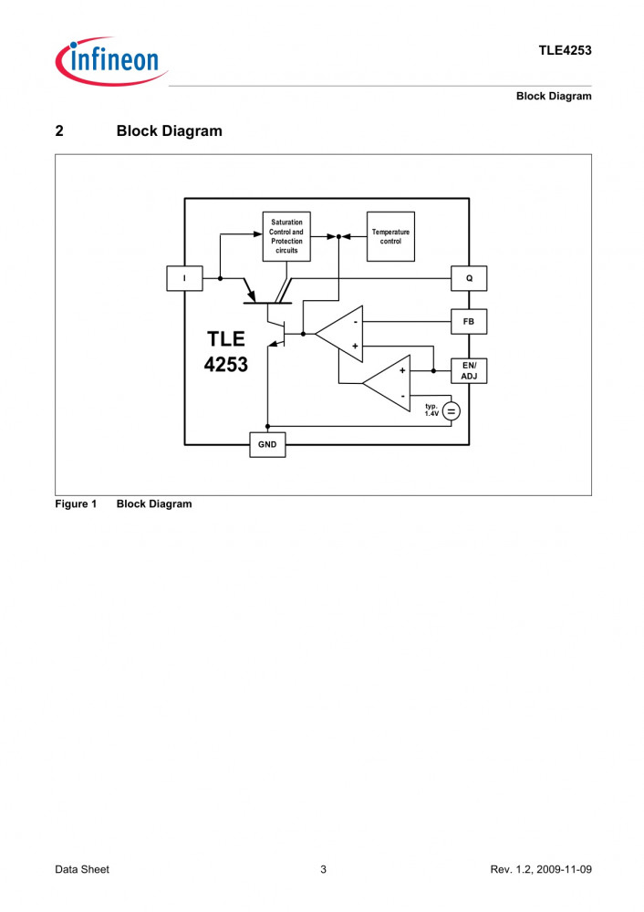 TLE4253E datasheet page 3