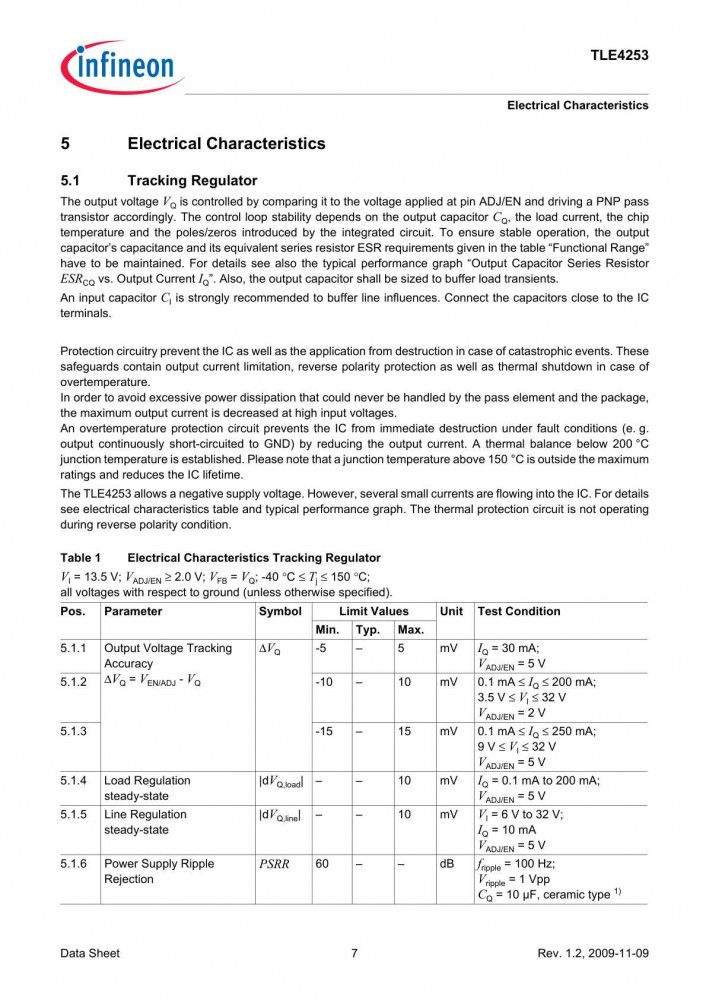 TLE4253E datasheet page 7