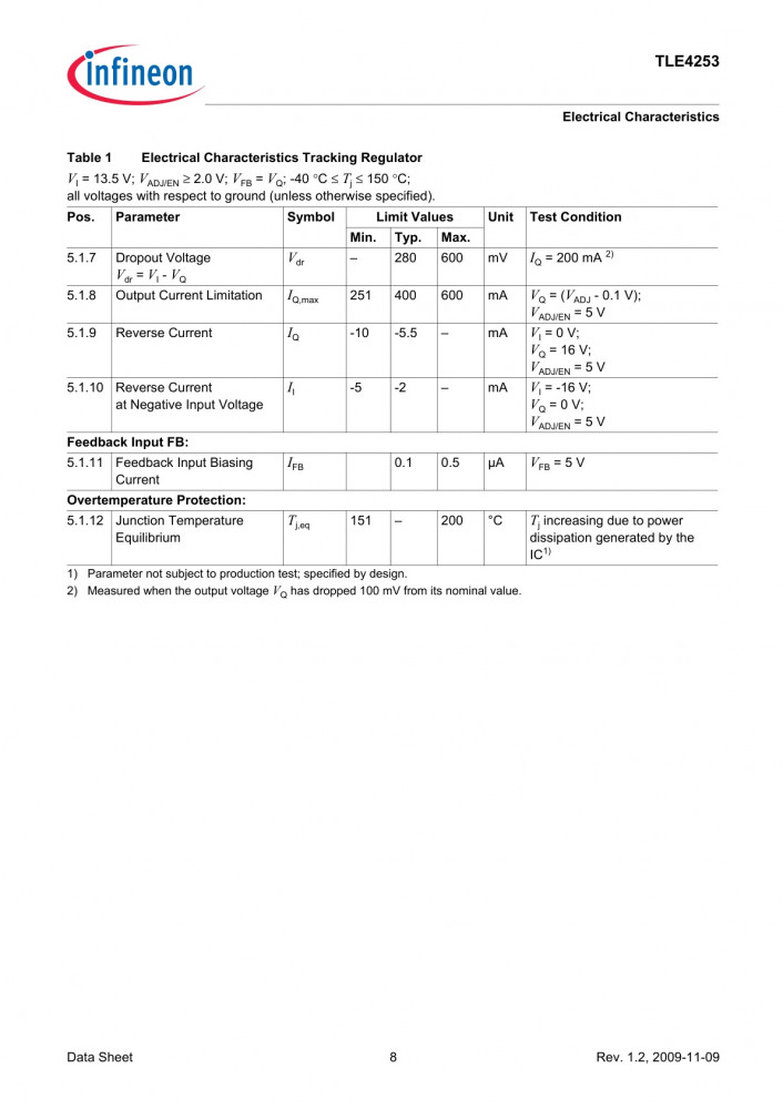 TLE4253E datasheet page 8