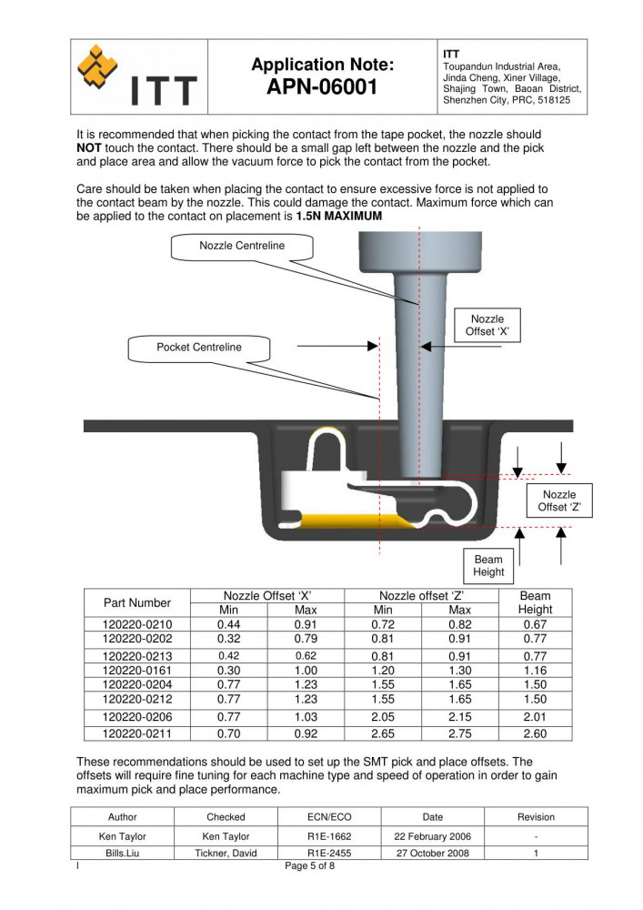 Universal Contact application note, page 5