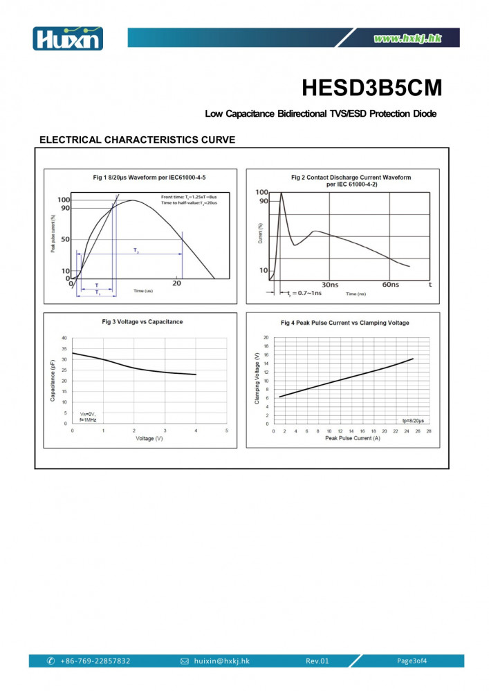 HESD3B5CM datasheet page 3