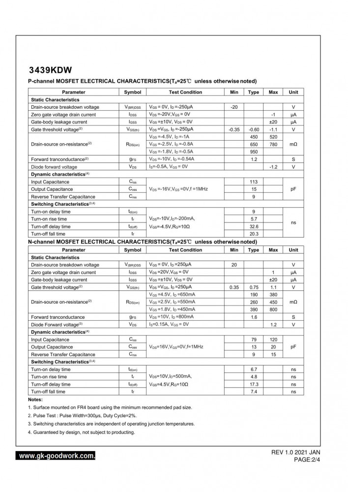 3439KDW-GK datasheet page 2
