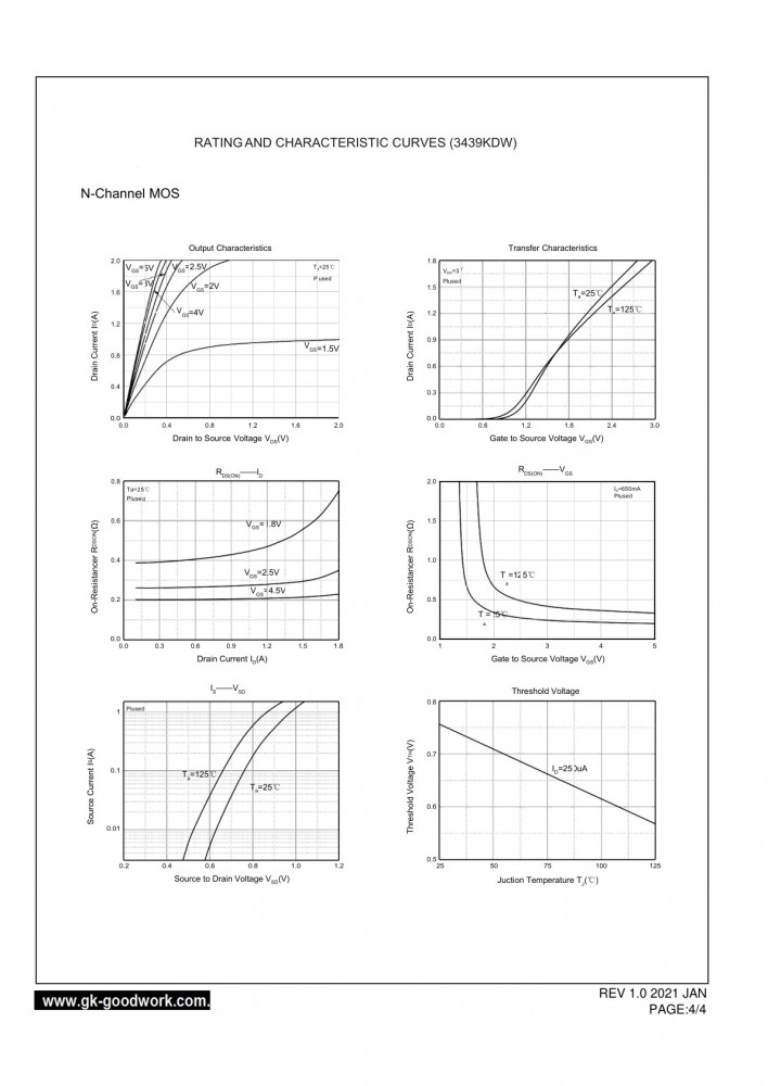 3439KDW-GK datasheet page 4