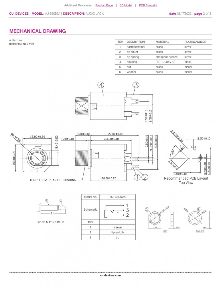 MJ-63052A datasheet page 2