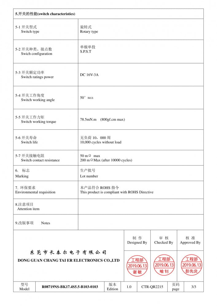 CTR R08719NS specification page 3
