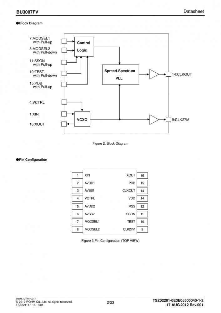 BU3087FV-E2 technical document page 2
