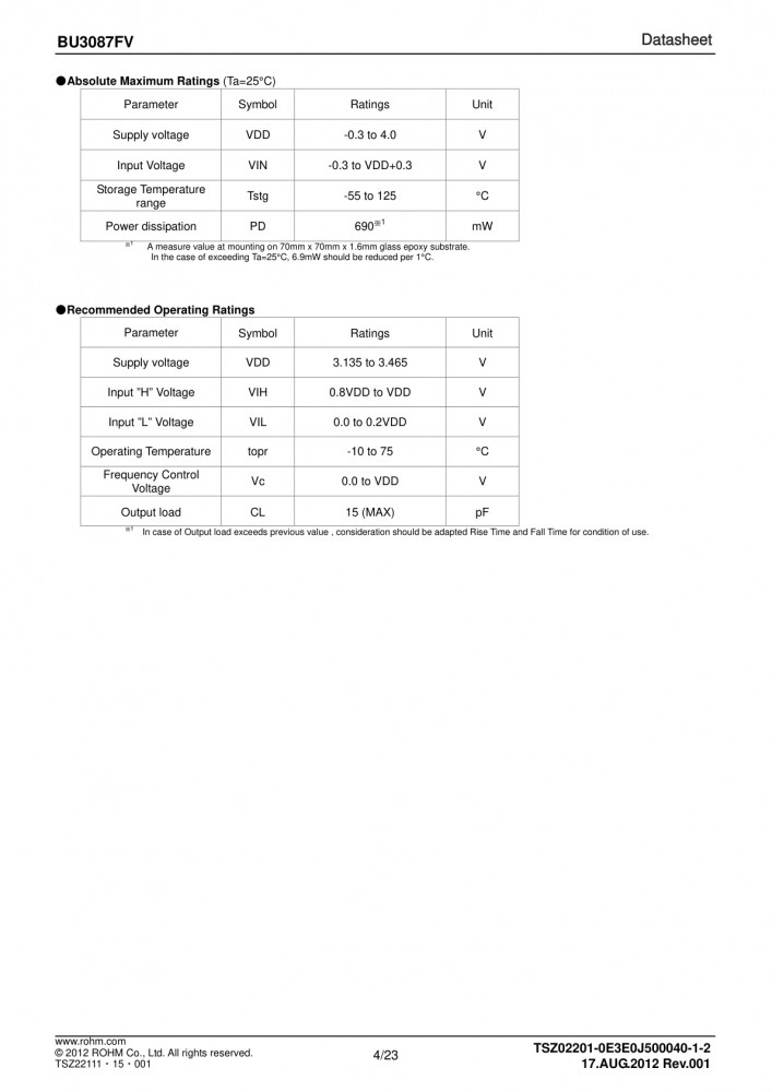 BU3087FV-E2 technical document page 4