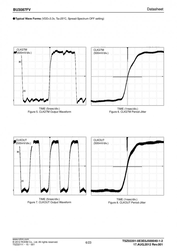 BU3087FV-E2 technical document page 6