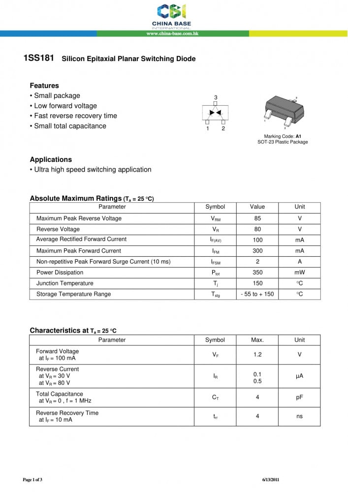 1SS181 datasheet page 1