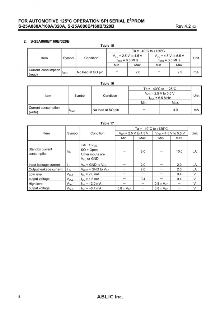 S-25A080/160/320 datasheet page 8