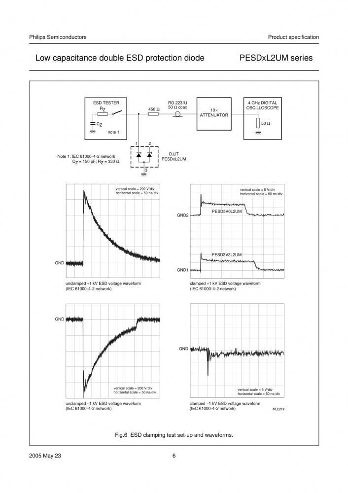 PESD3V3L2UM datasheet page 7