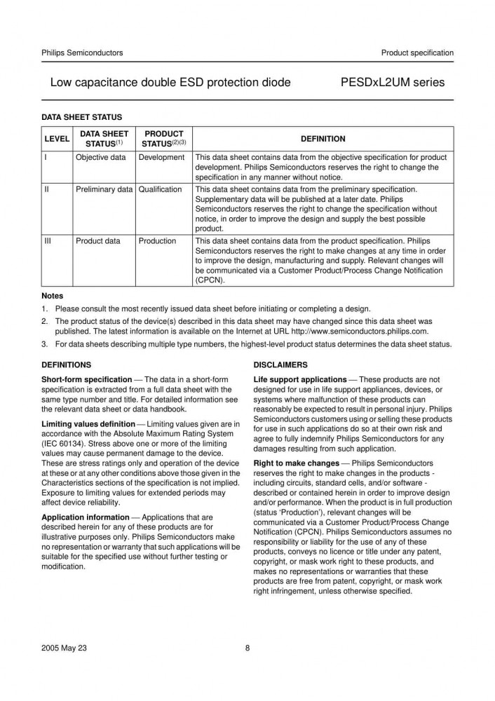PESD3V3L2UM datasheet page 9