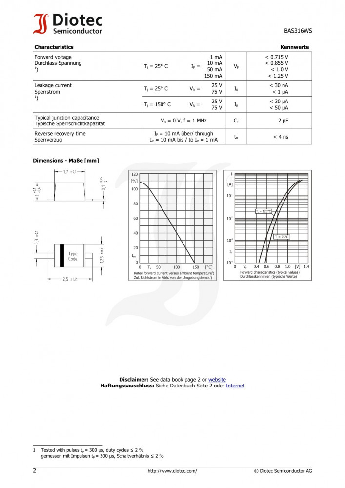 BAS316WS technical document, page 2