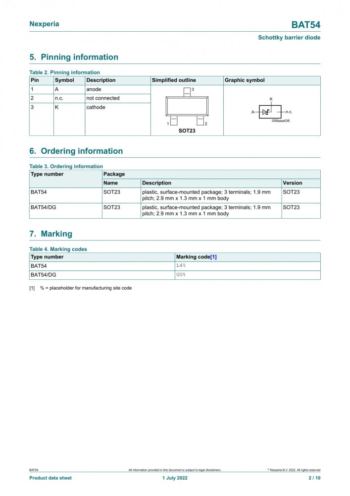 BAT54 datasheet page 2