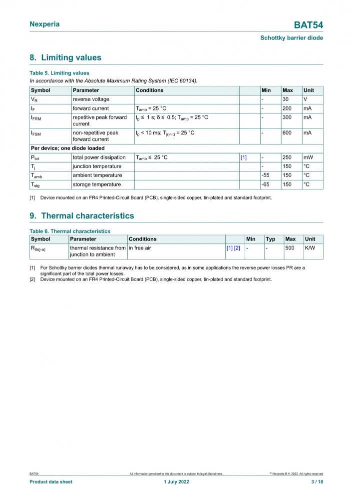 BAT54 datasheet page 3