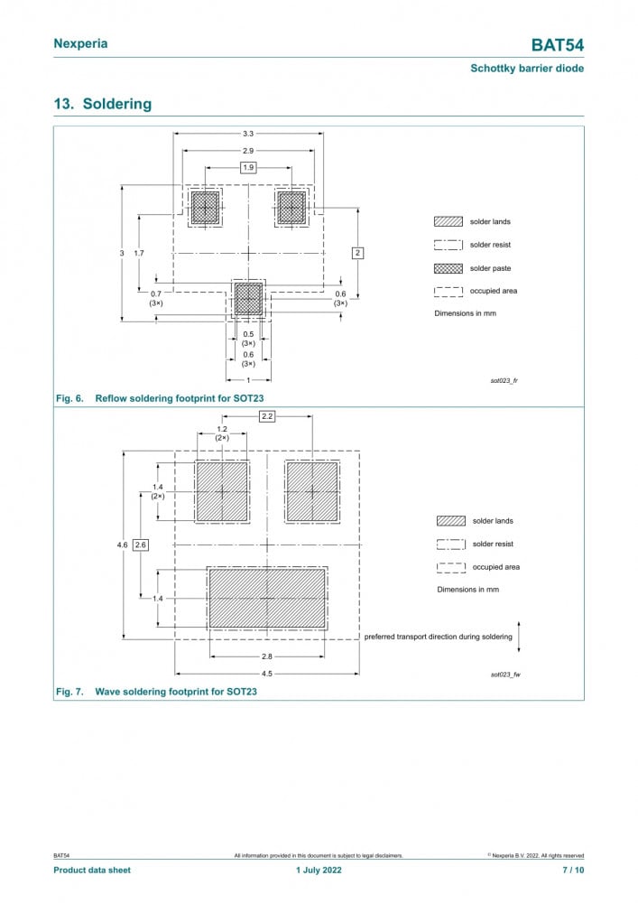 BAT54 datasheet page 7