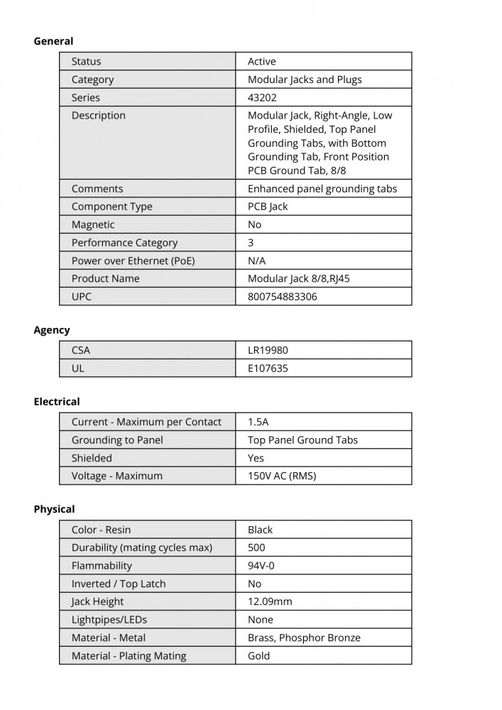 Technical document page 2 for Molex 432028917
