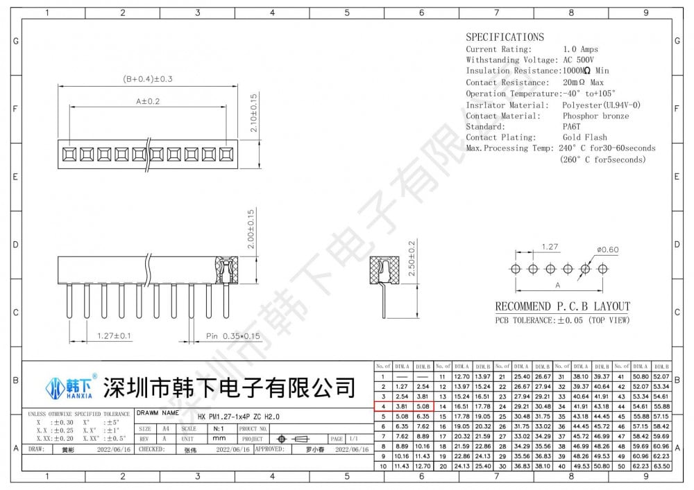 HX PM1.27-1x4P ZC H2.0 product drawing