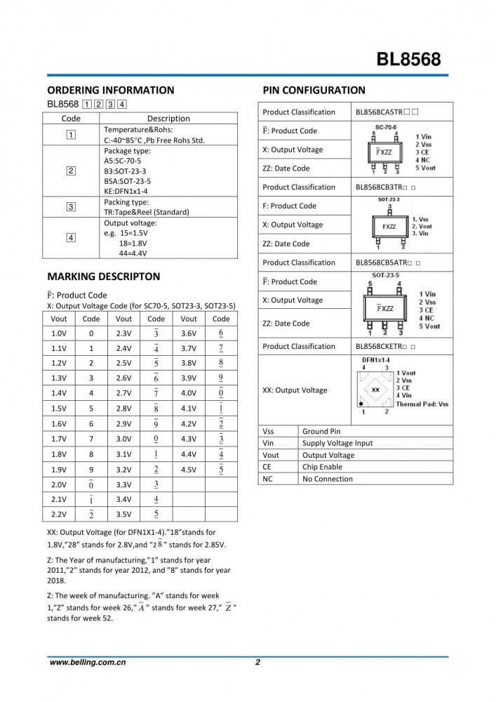 BL8568 datasheet page 2
