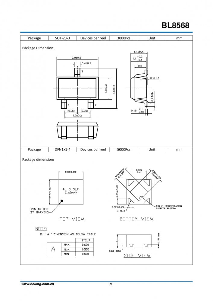BL8568 datasheet page 8