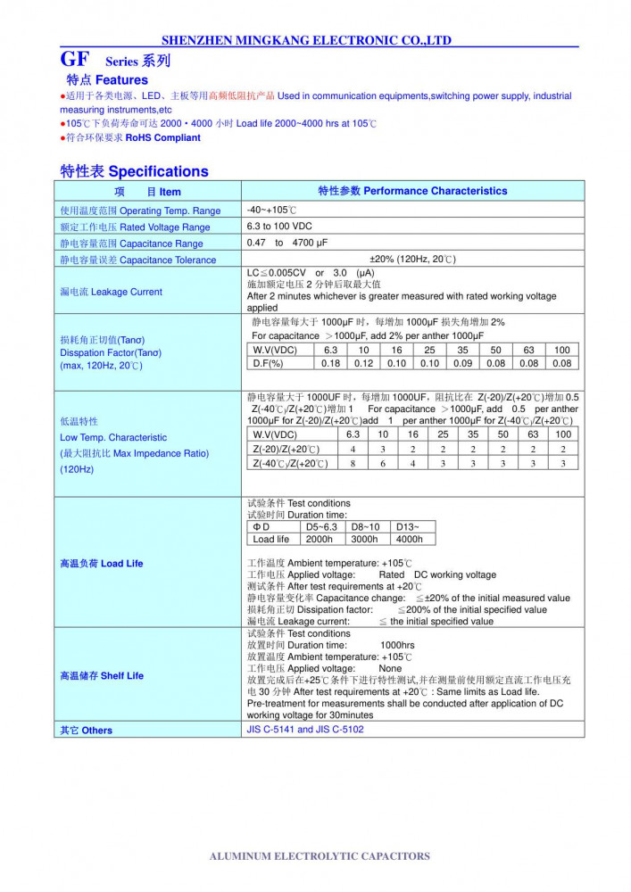 Econd GF Series datasheet page 1
