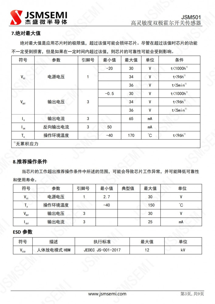 JSM501 datasheet page 3