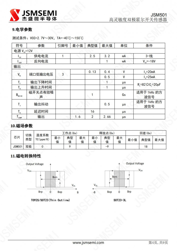 JSM501 datasheet page 4