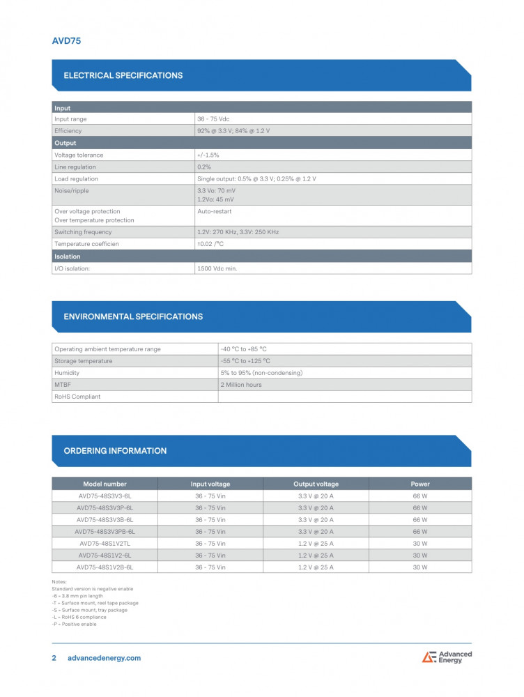 AVD75 series datasheet page 2
